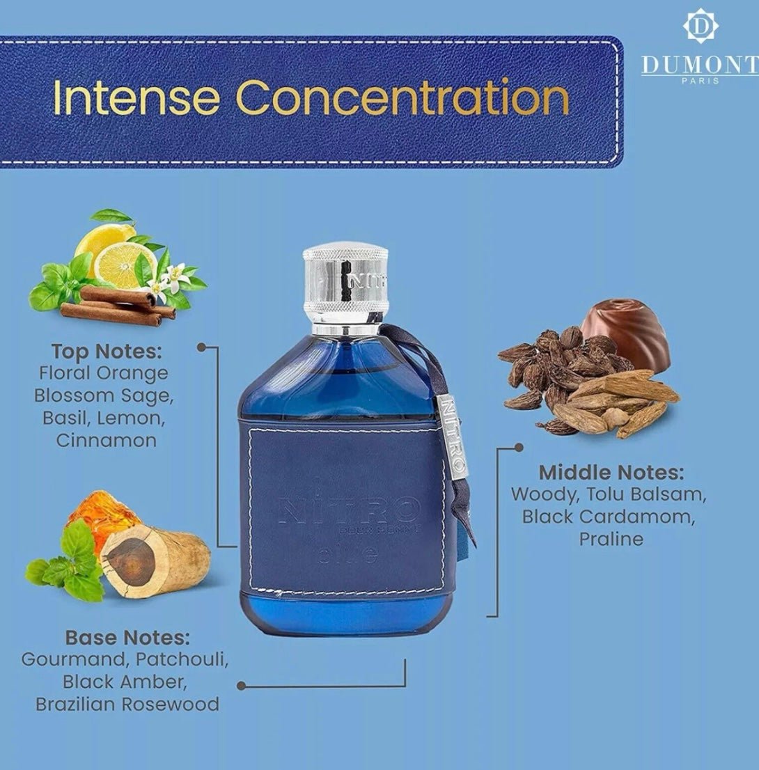 Dumont Nitro Blue EDP – Crist Fragances - Wholesale